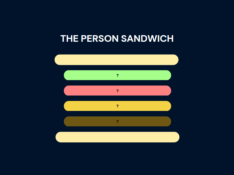 Hello, world! What would it look like if you were a sandwich? – Russell ...